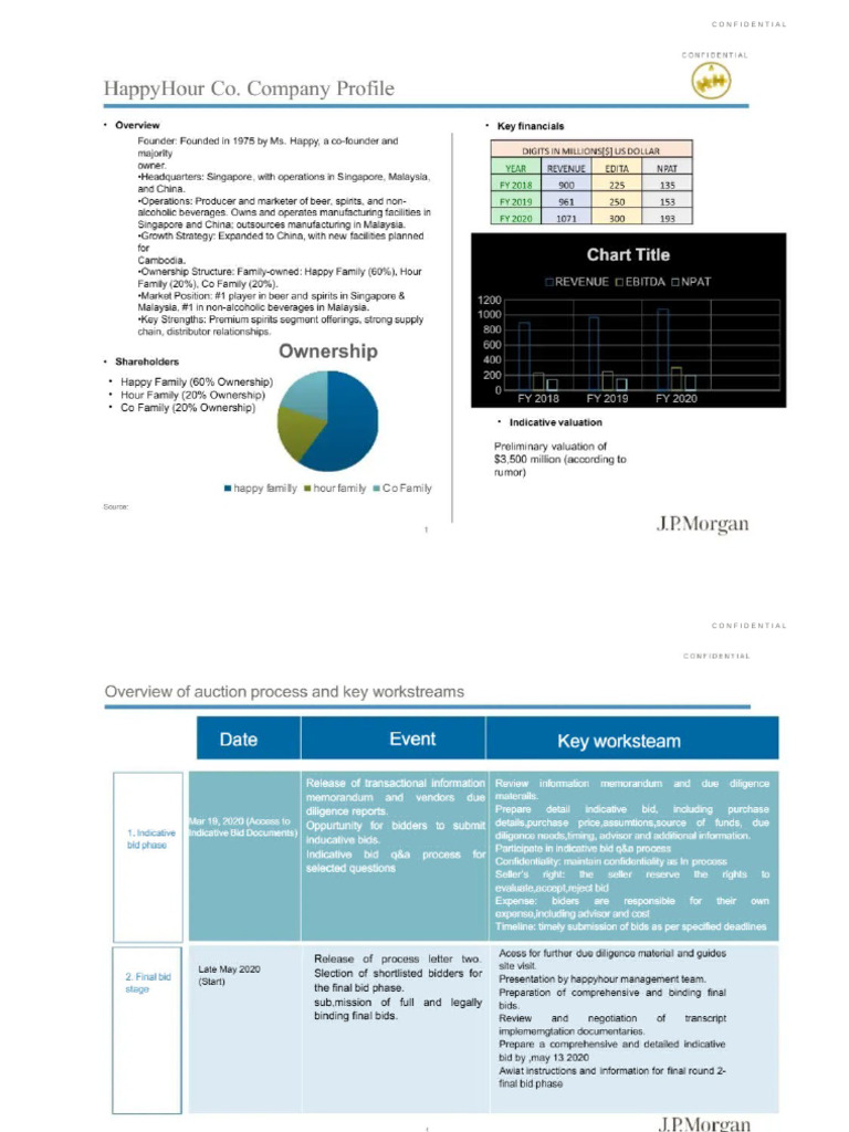 Task 2 Template | PDF