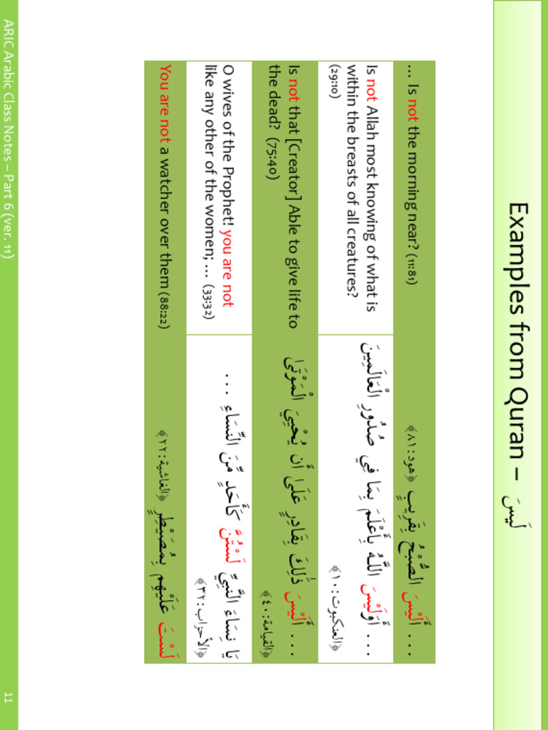 Arabic Class Notes: Quranic Examples & Grammar | PDF | Grammatical ...