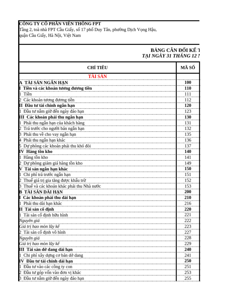 NLKT File Chốt (1) Minh Tú 22 | PDF