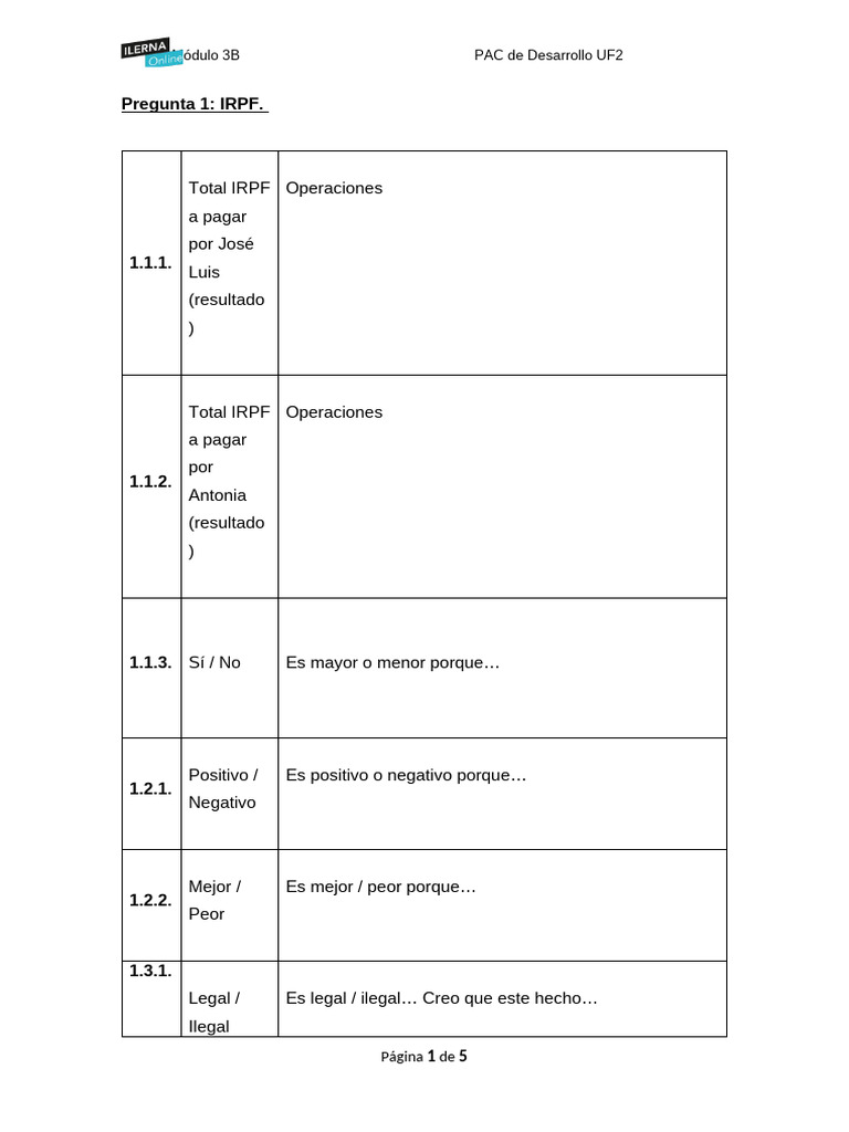 PAC de Desarrollo (UF2) - Módulo 3B | PDF | Impuestos | Impuesto al valor agregado