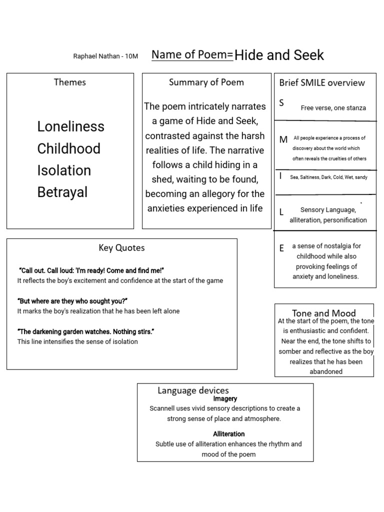 Analysis of "Hide and Seek" Poem | PDF | Poetry