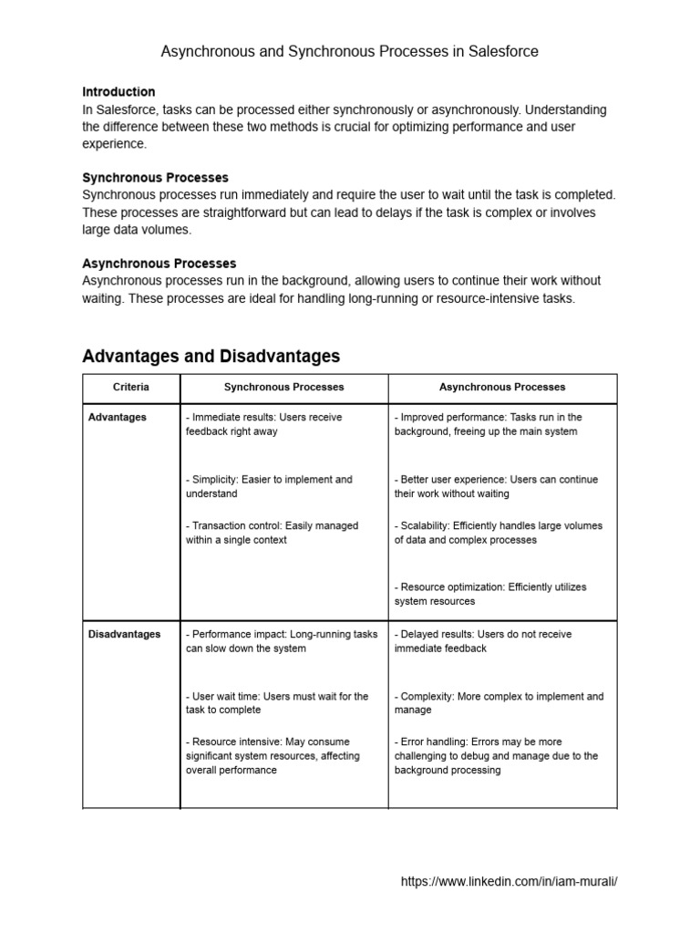 Sales | PDF | Databases | Computer Programming