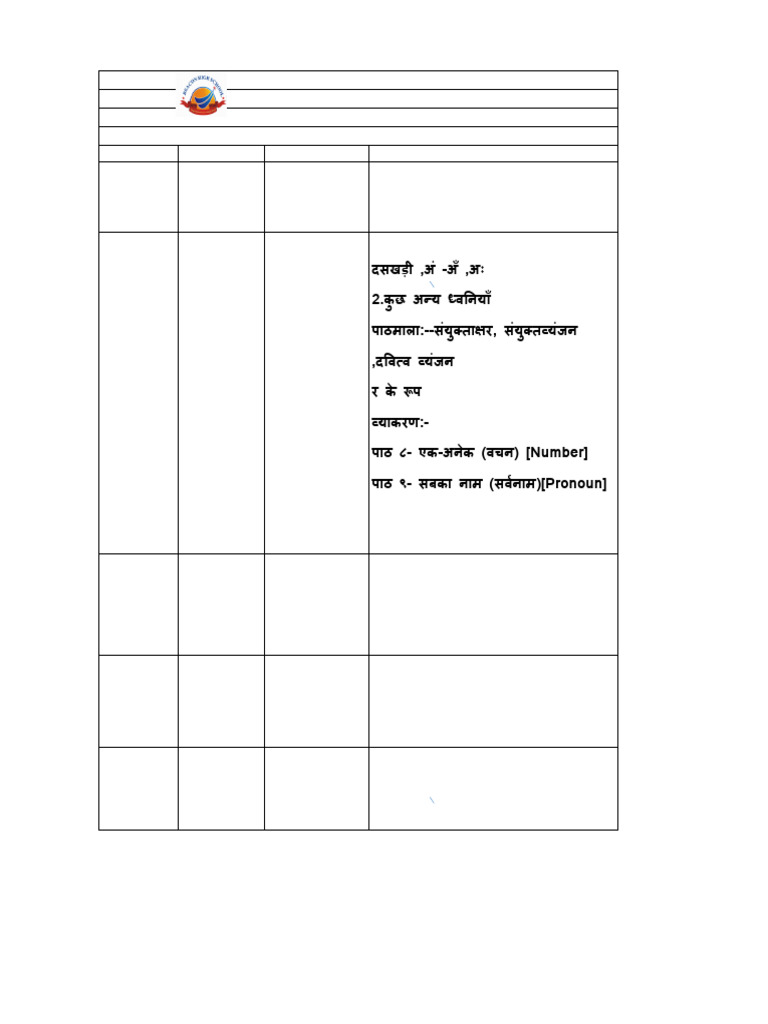 2024904-STD 1 Ut 2 Portion and Timetable | PDF