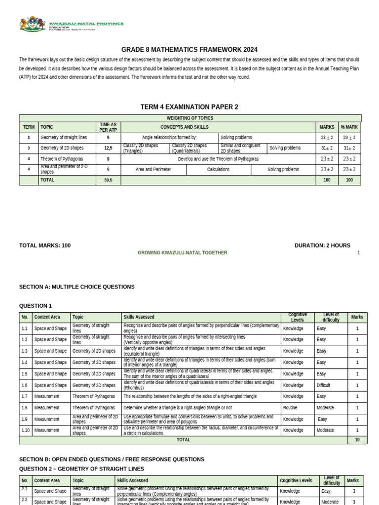 Grade 8 Term 4 Paper 2 Examination Framework 2024 | PDF | Area | Triangle