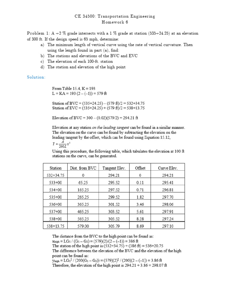 Homework 6 - Spring 2020 - Chapter 15 - Geometric Design of Highway ... Homework 6 - Spring 2020 - Chapter 15 - Geometric Design of Highway ...