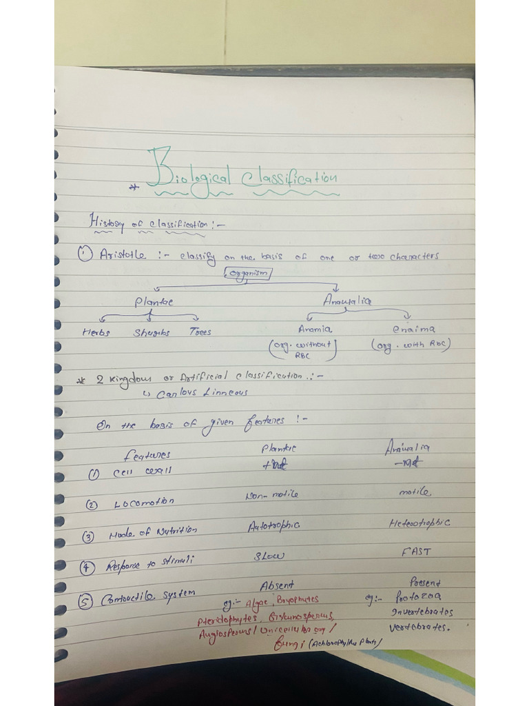 Biological Classification Notes | PDF
