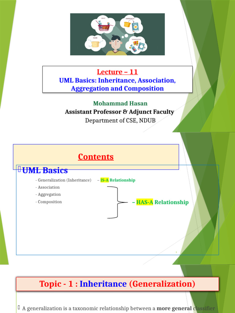 Lecture 11 Uml Basics Inheritance Association Aggregation Composition Pdf Inheritance