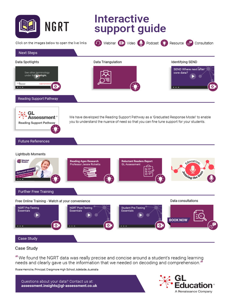NGRT Reading Support Pathway Guide | PDF