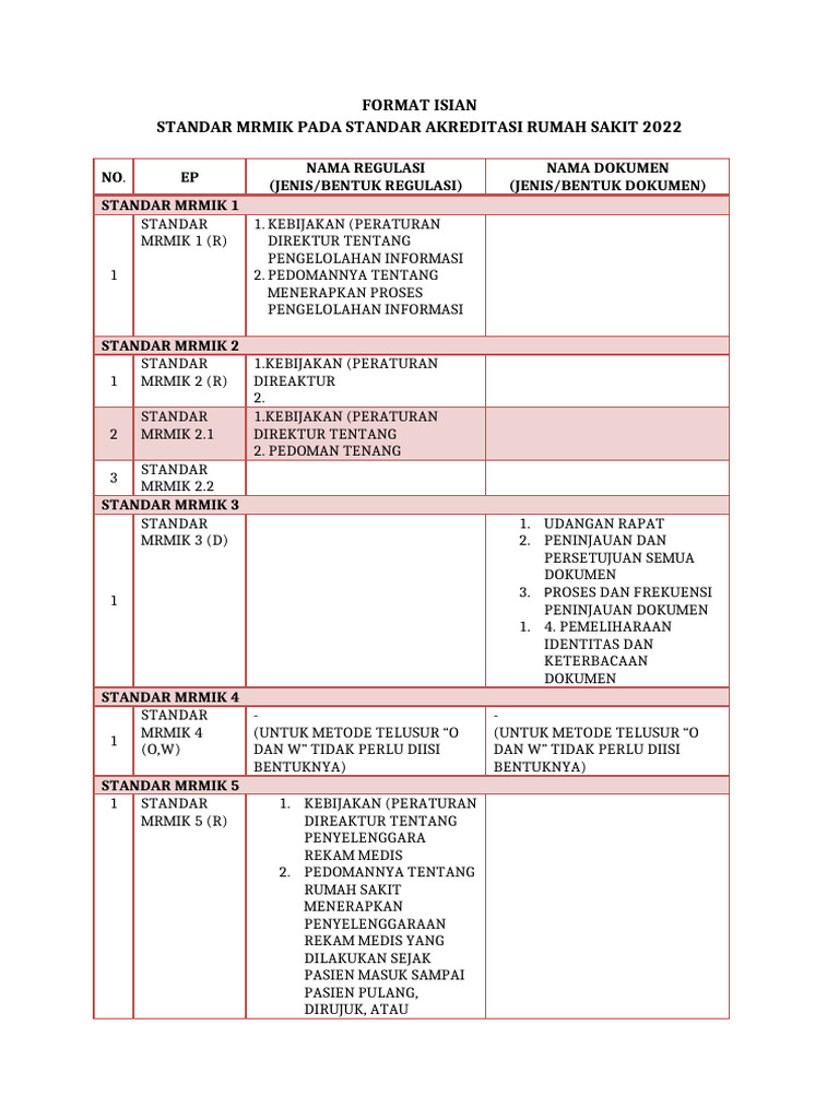 Format Tugas Isian - Standar Mrmik - 2024 Aul | PDF