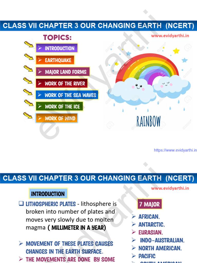 Chapter 3 Geography Class 7 | PDF | Earth | Deposition (Geology)