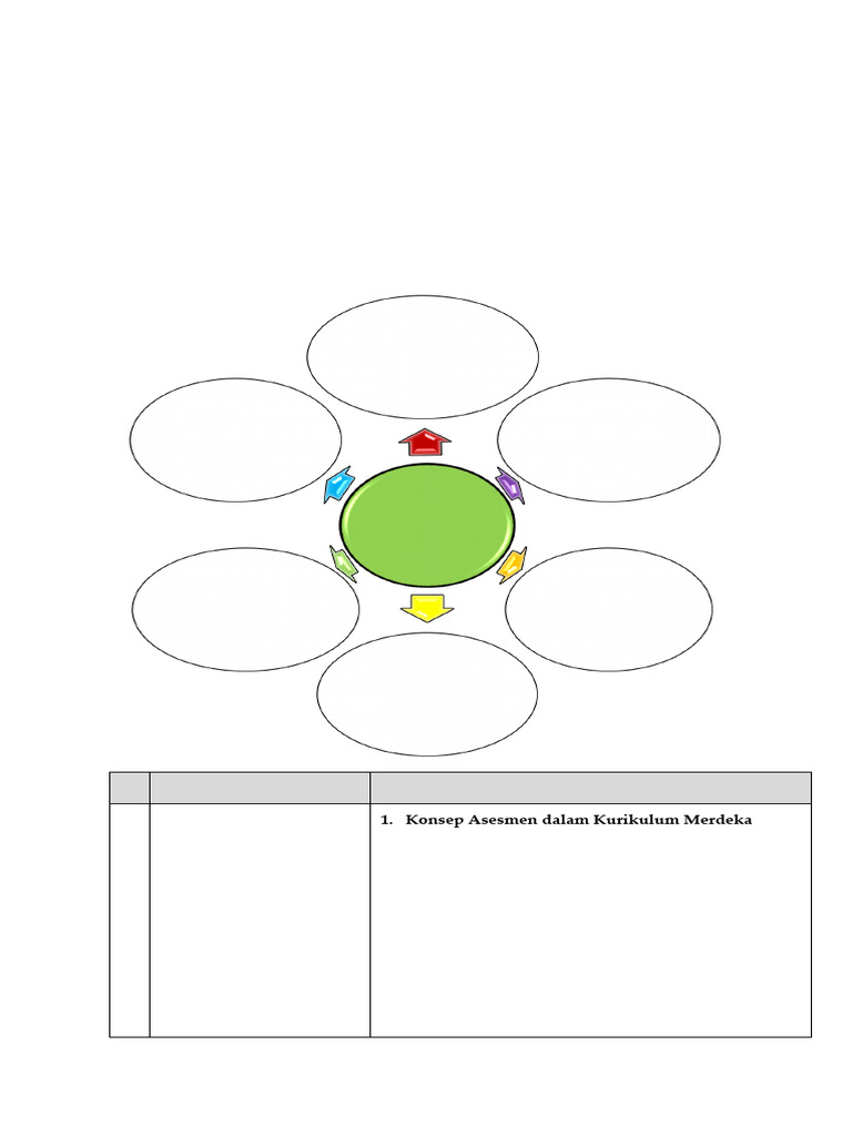 Resum KB 2 MDL 4 | PDF