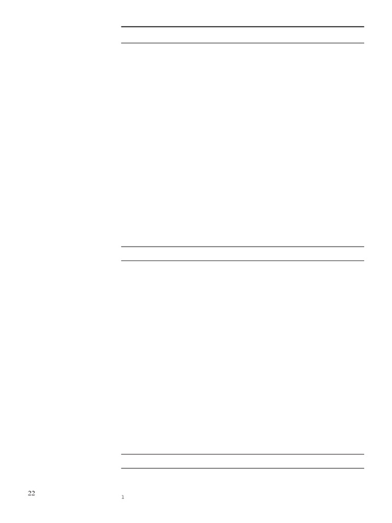 Group Dynamics Pdf Communication Group Cohesiveness