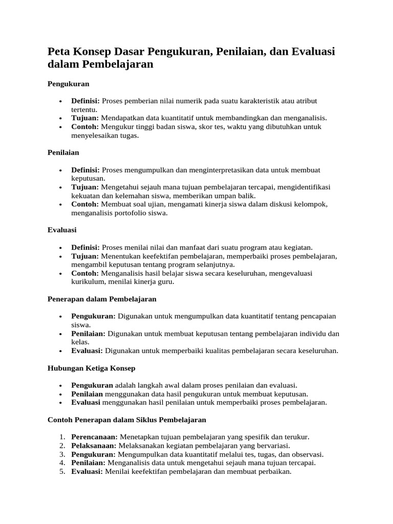 Peta Konsep Dasar Pengukuran BAHAN FESUM KB 1 | PDF | Bisnis