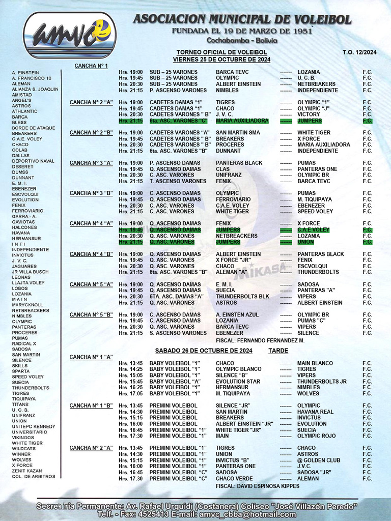 PROGRAMACION N° 12 T.O. 2024 | PDF
