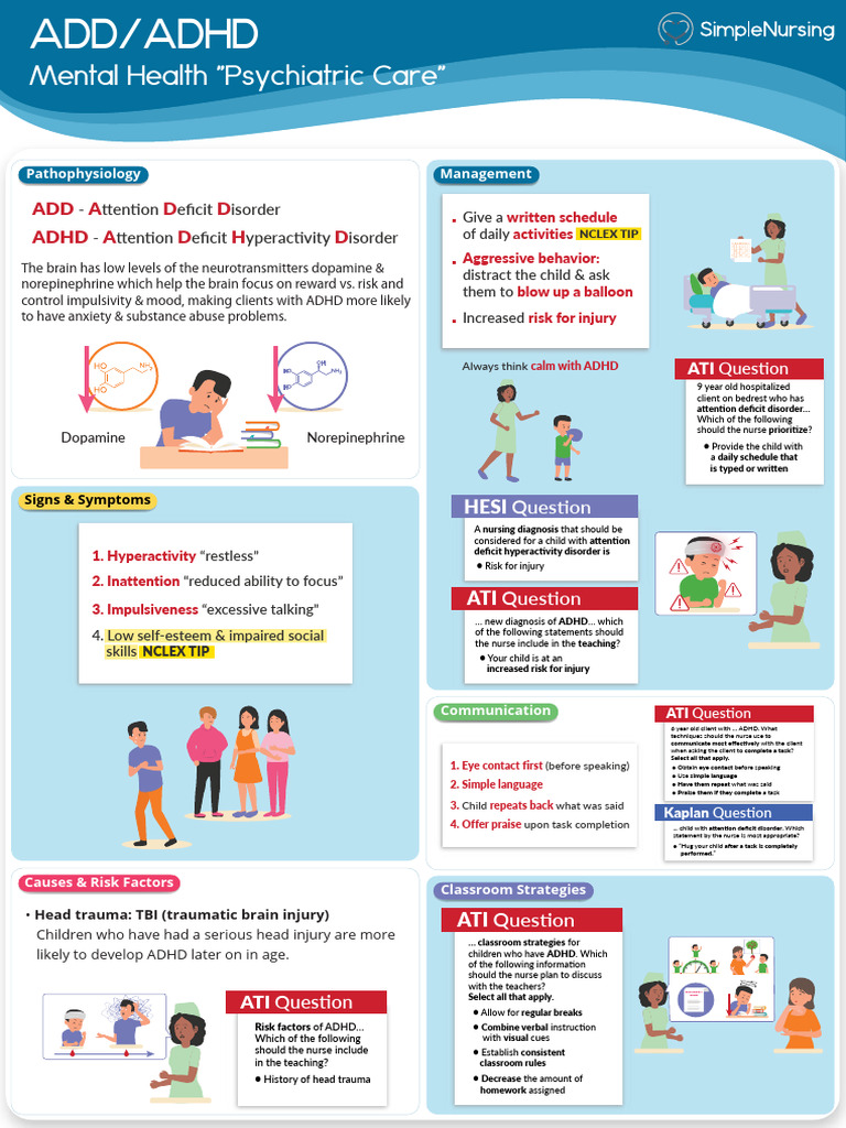Add & Adhd | PDF | Attention Deficit Hyperactivity Disorder | Traumatic ...