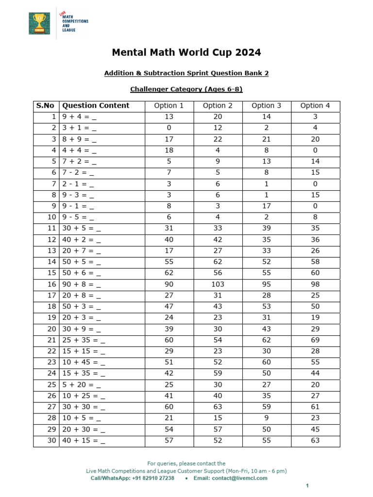 3-Challenger Sprint Addition & Subtraction Question Bank 2-MMWC 2024 ...