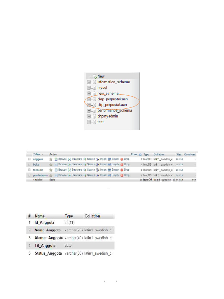 Modul3 - Pratikum Datawrehouse | PDF