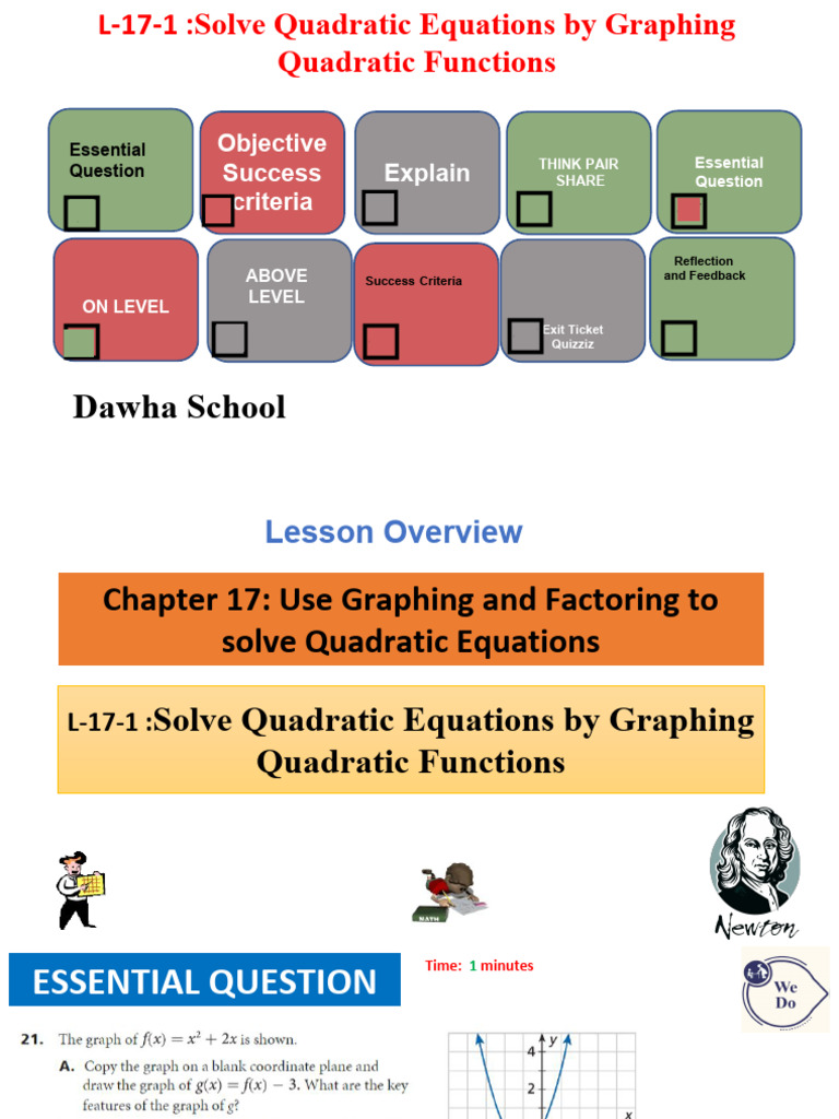 Alg 2nd Period 17-1 Solve Quadratic Equations by Graphing Quadratic ...