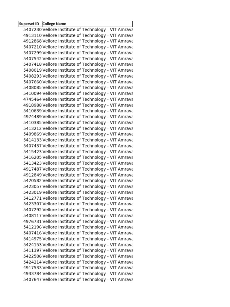 VIT Amrava Student Superset ID List | PDF | Technology & Engineering