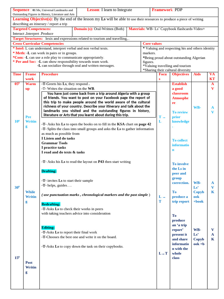 Ms4-Seq1. I Learn To Integrate | PDF | Cognition | Communication