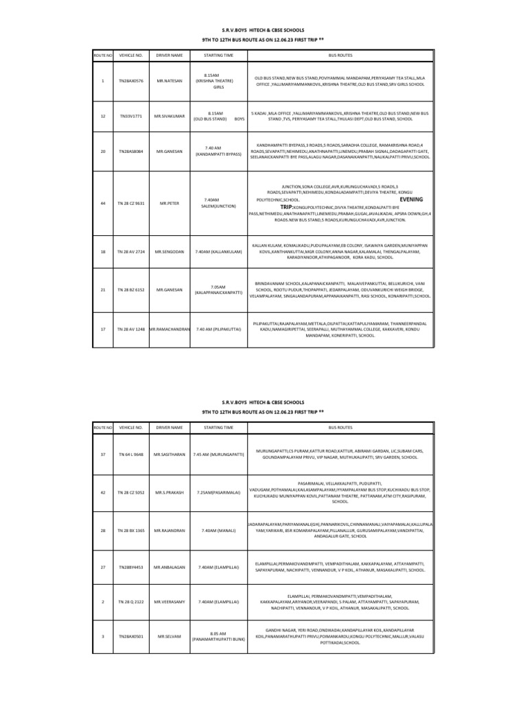 Bus Route List 9th To 12th-12.6.23 | PDF | Bus Transport | Bus