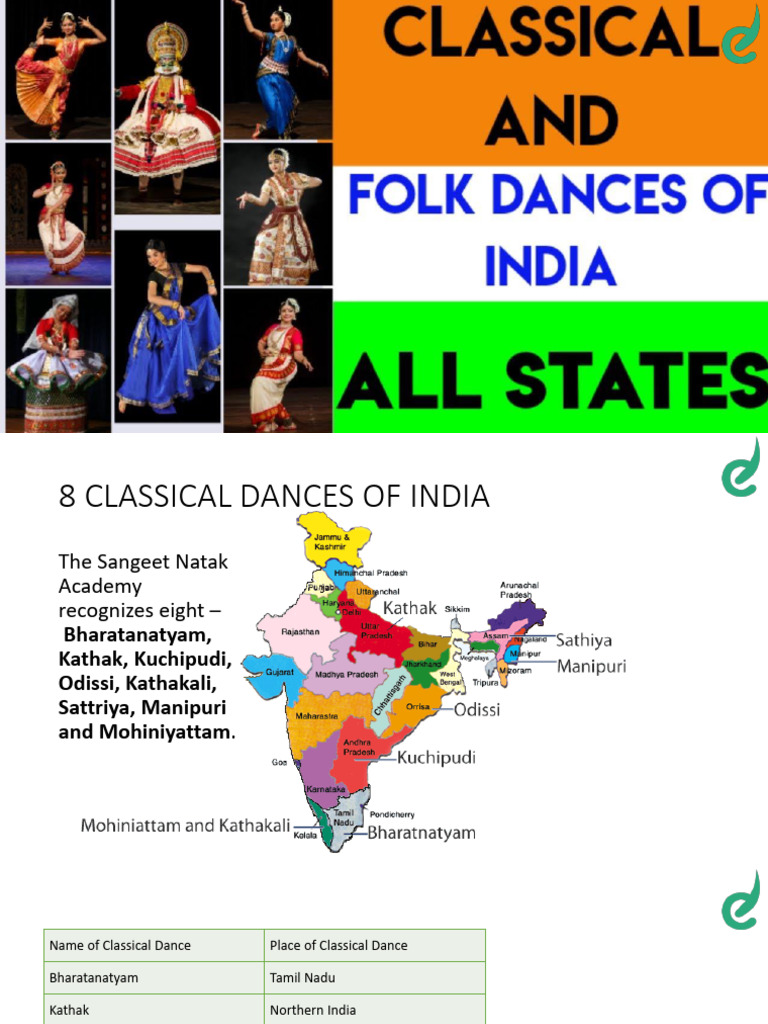 Dances Day 1 | PDF | Dances | Performing Arts