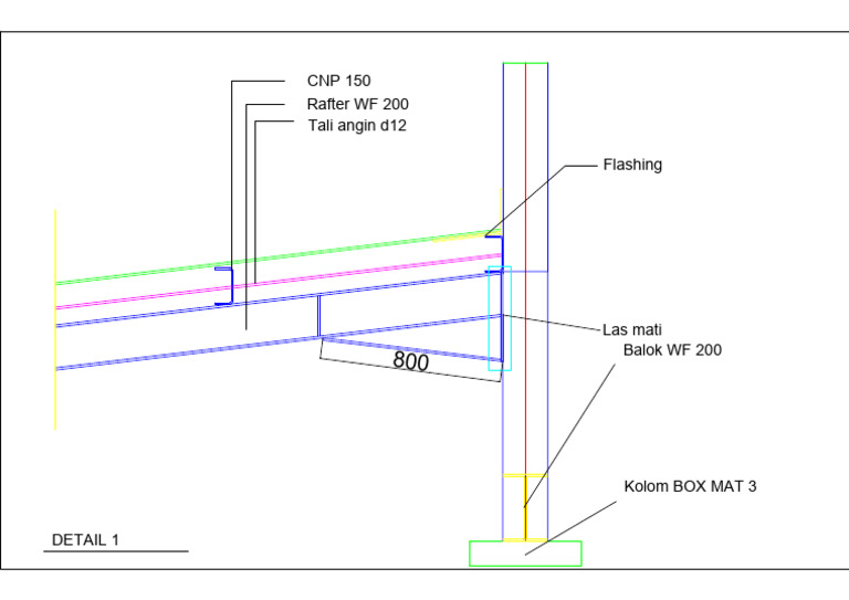 CNP 150 Rafter WF 200 Tali Angin d12 Flashing | PDF