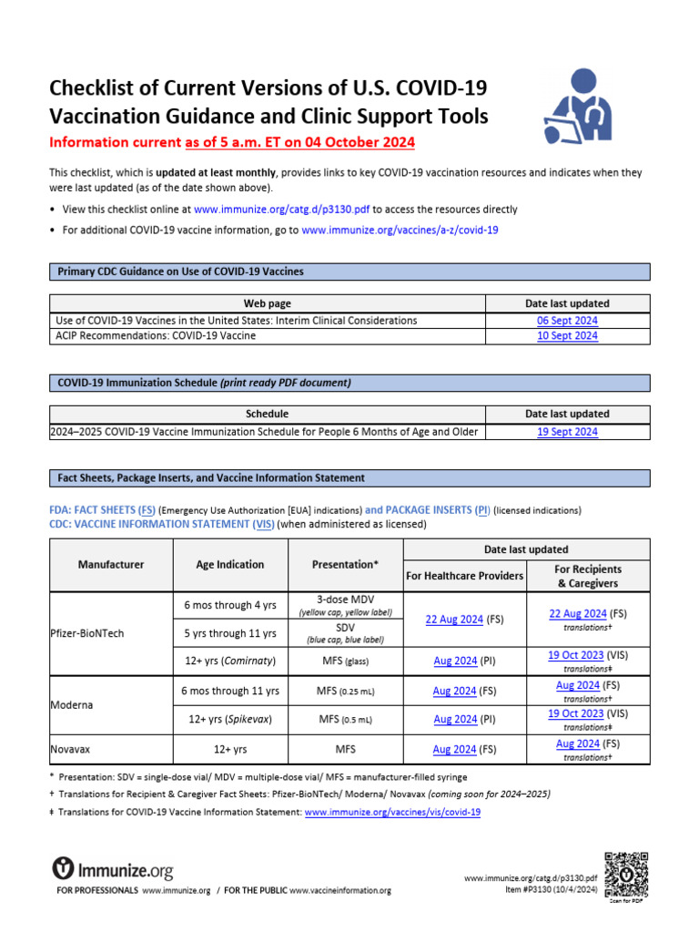 Checklist of Current Versions of U.S. COVID-19 Vaccination Guidance and ...