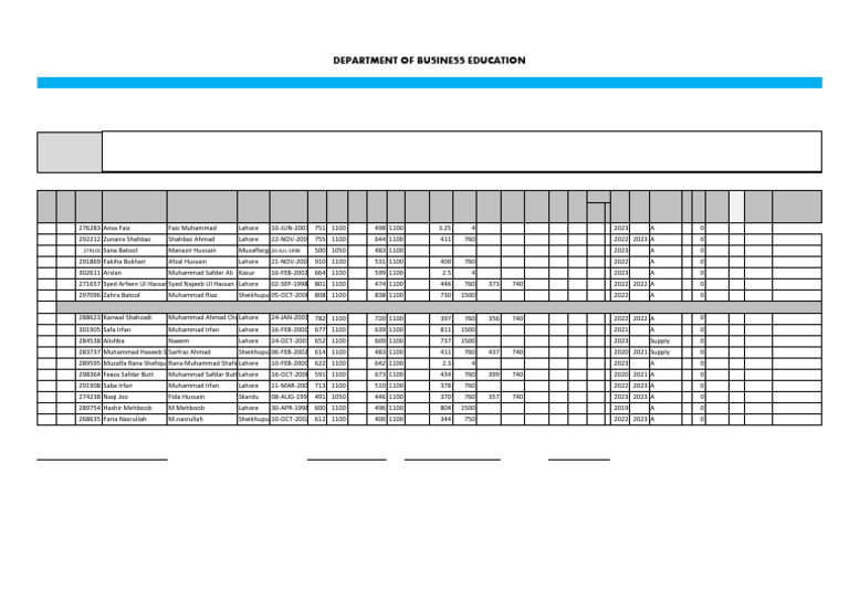 2nd Merit List - BSBE 5th Semester 2023 Morning BCom BBA401 | PDF