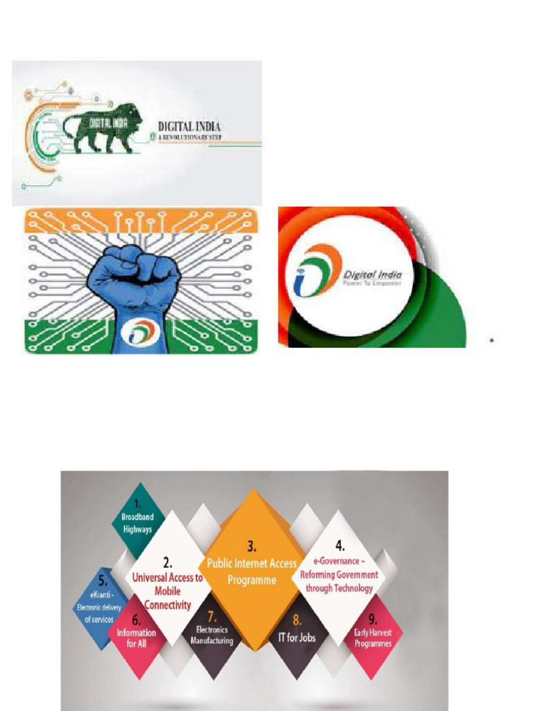 Digital India Project Photos | PDF