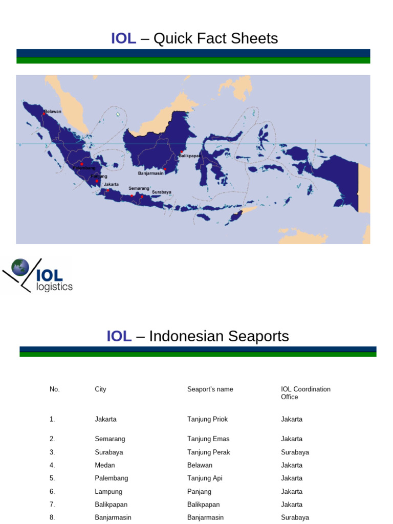 IOL - Quick Fact Sheets | PDF | Indonesia | Jakarta