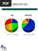 List of Country Codes by Alpha-2, Alpha-3 Code (ISO 3166) | PDF ...