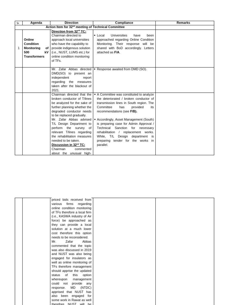 Meeting of Technical Commitee | PDF | Deep Foundation | Electric Power
