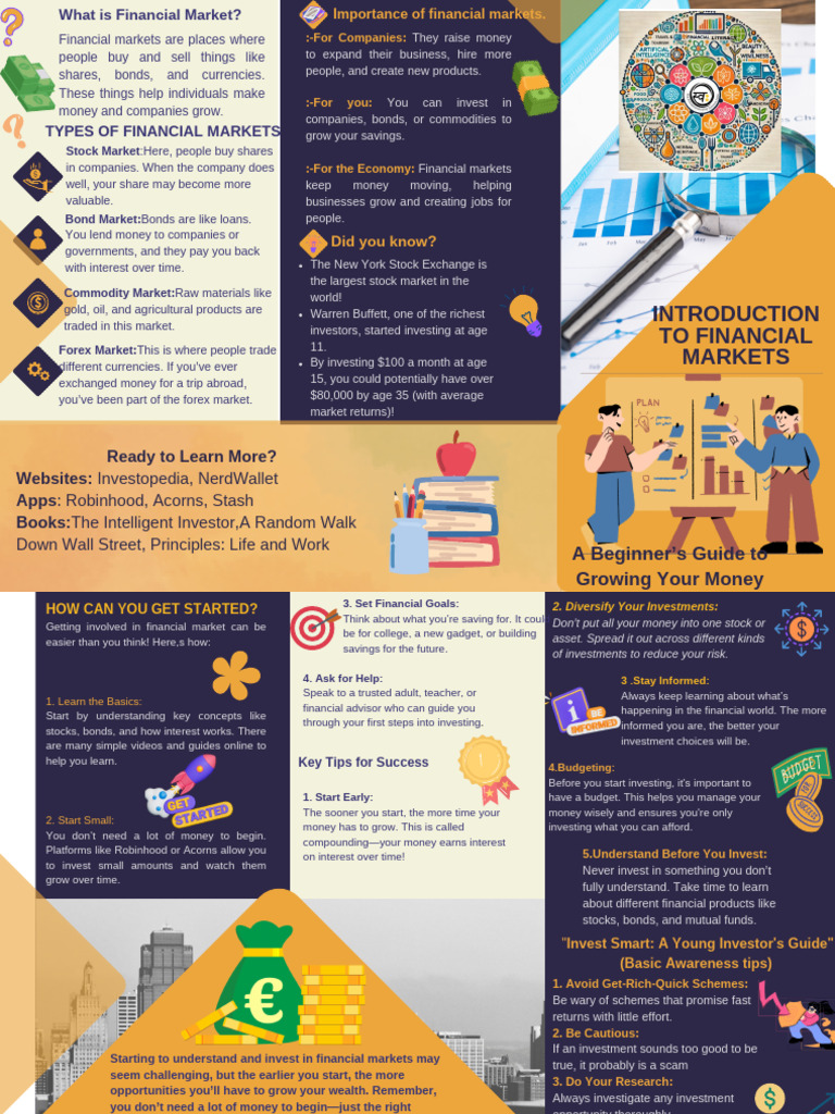 Introduction To Financial Markets Pdf Financial Markets Investing