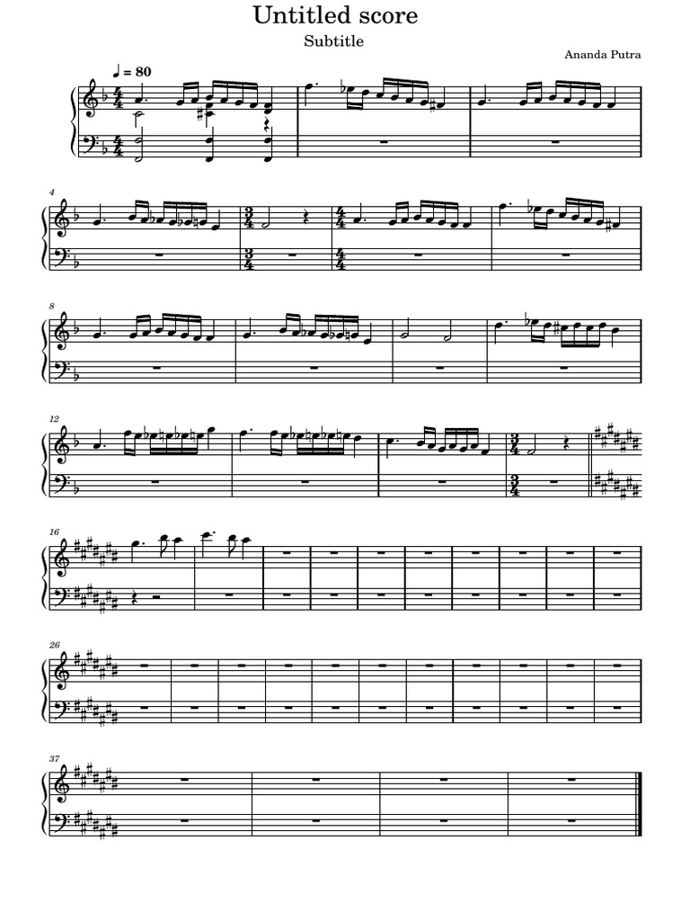 Ananda Putra Score Analysis | PDF