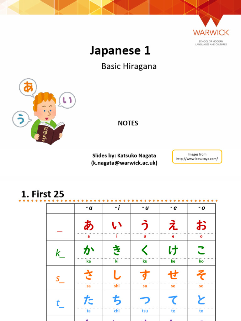 Basic Hiragana Note KN A@05sep2023 | PDF