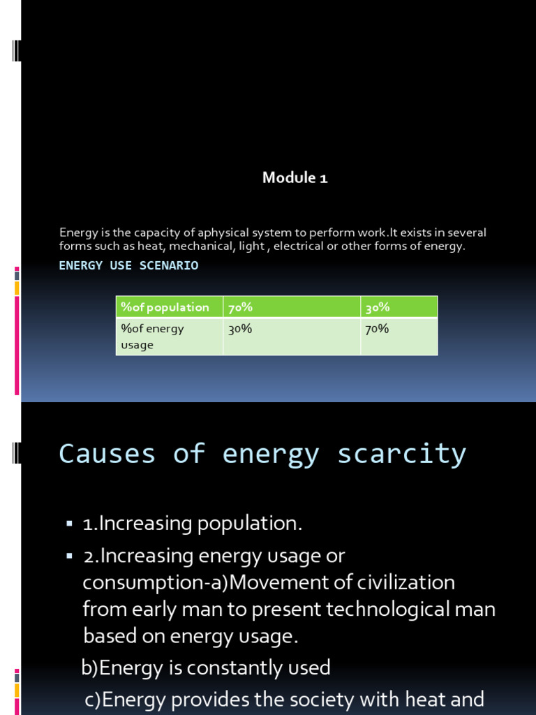 Module 1 RER.pptx | PDF | Energy Development | Atmosphere Of Earth