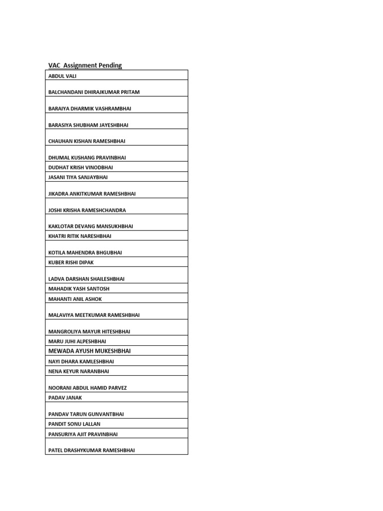 VAC Assignment Pending | PDF