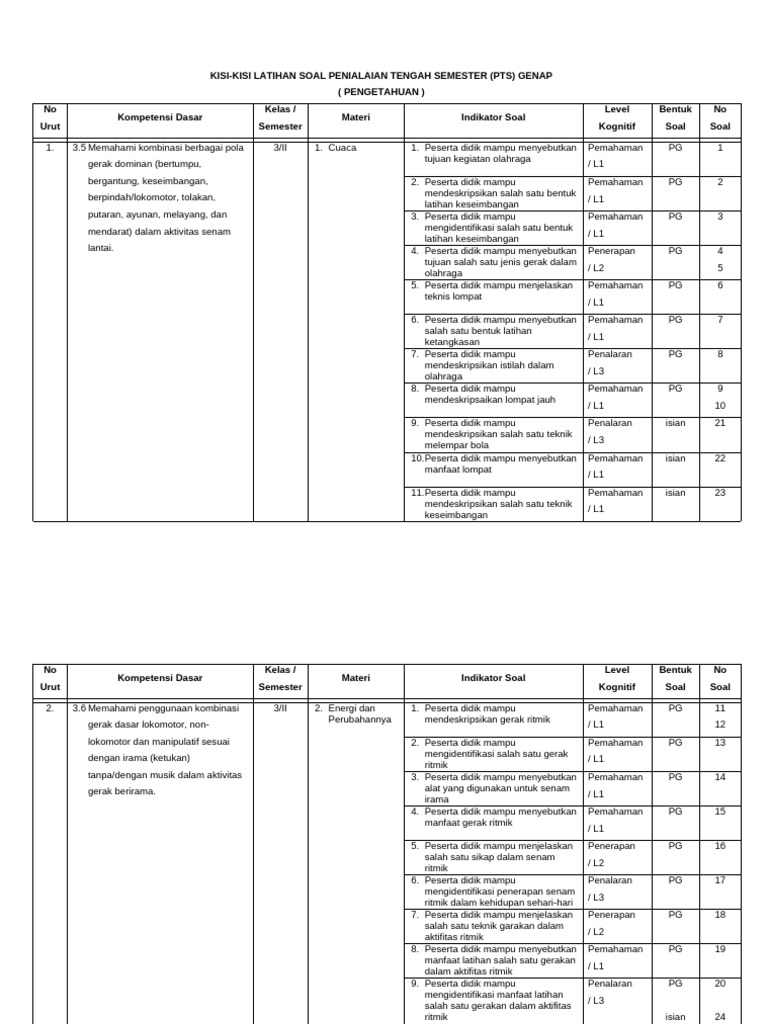 39.kisi2 Pts Genap Pjok Kelas 3 | PDF