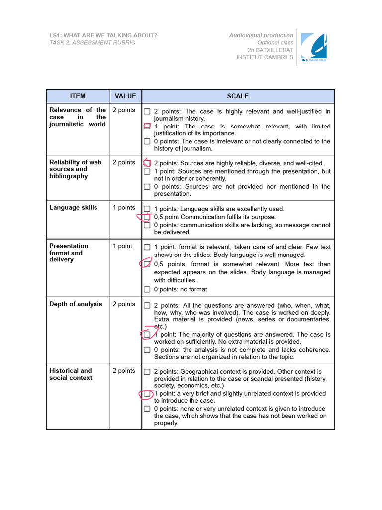 Kami Export - Aleix Martínez Cardoza - Assessment Rubric - SA1Task2 | PDF | Communication ...