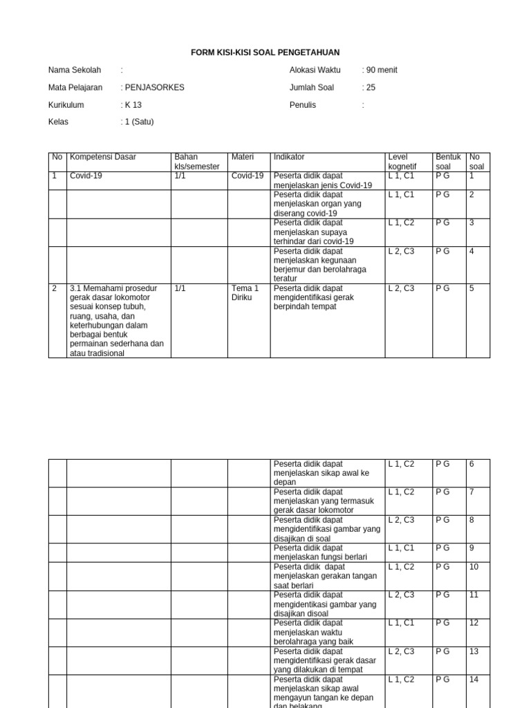 1.kisi Kisi PTS 1 2021-2022 | PDF