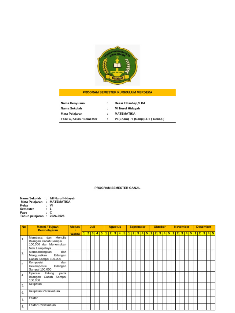 Program Semester Kurikulum Merdeka | PDF