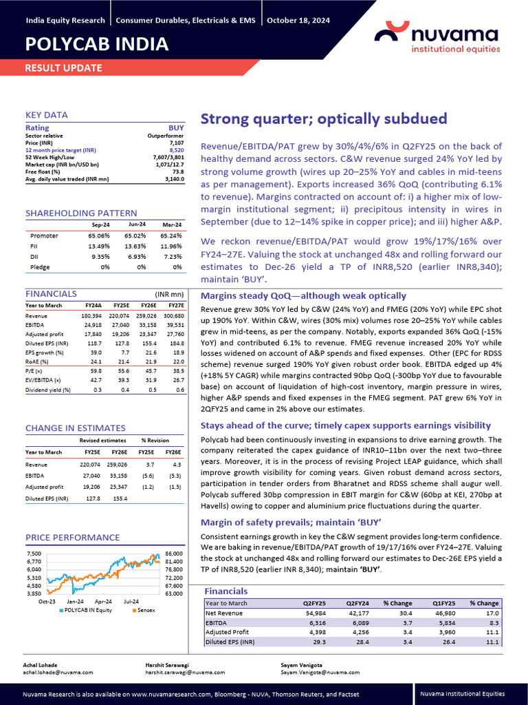 Nuvama's Polycab Q2FY25 Financial Review | PDF | Balance Sheet ...