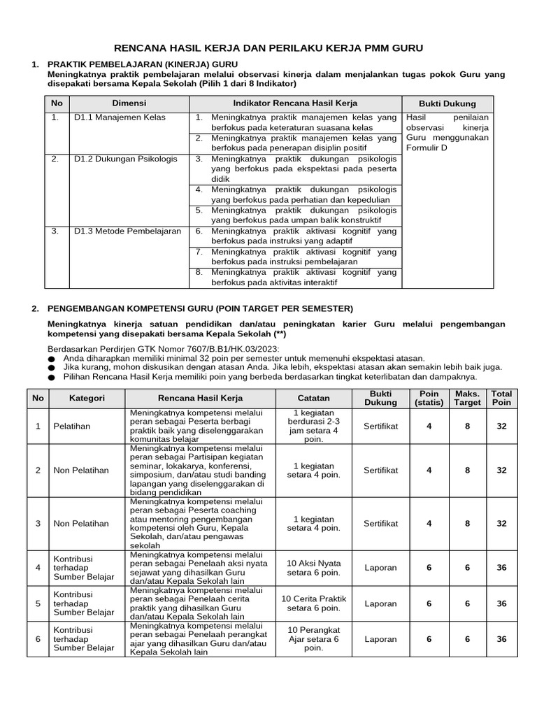Contoh - Rencana Hasil Kerja Dan Perilaku Kerja PMM Guru | PDF | Pengembangan Diri