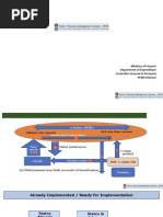 User Manual SNA | PDF | Software | Computing