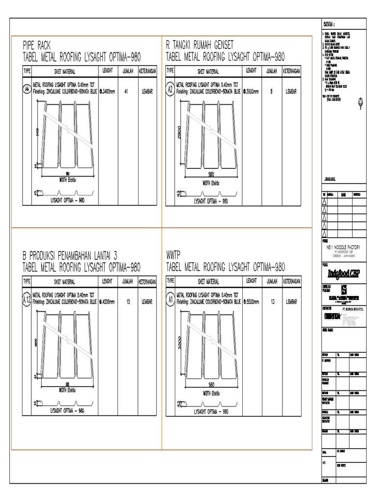 Atap Rekap 01 02 16 - R1-Atap | PDF | Technology & Engineering