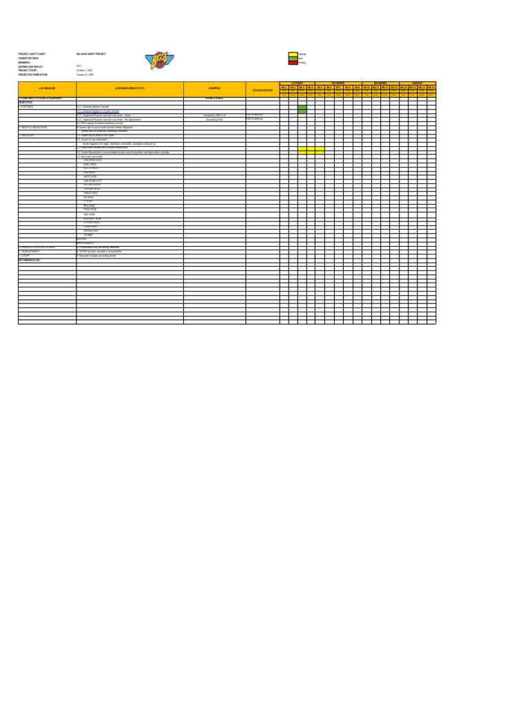 Balance Sheet Project Gantt Chart | PDF | Financial Services ...