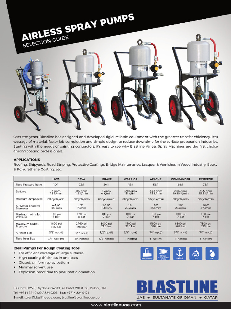 Blastline Airless Spray Pumps | PDF