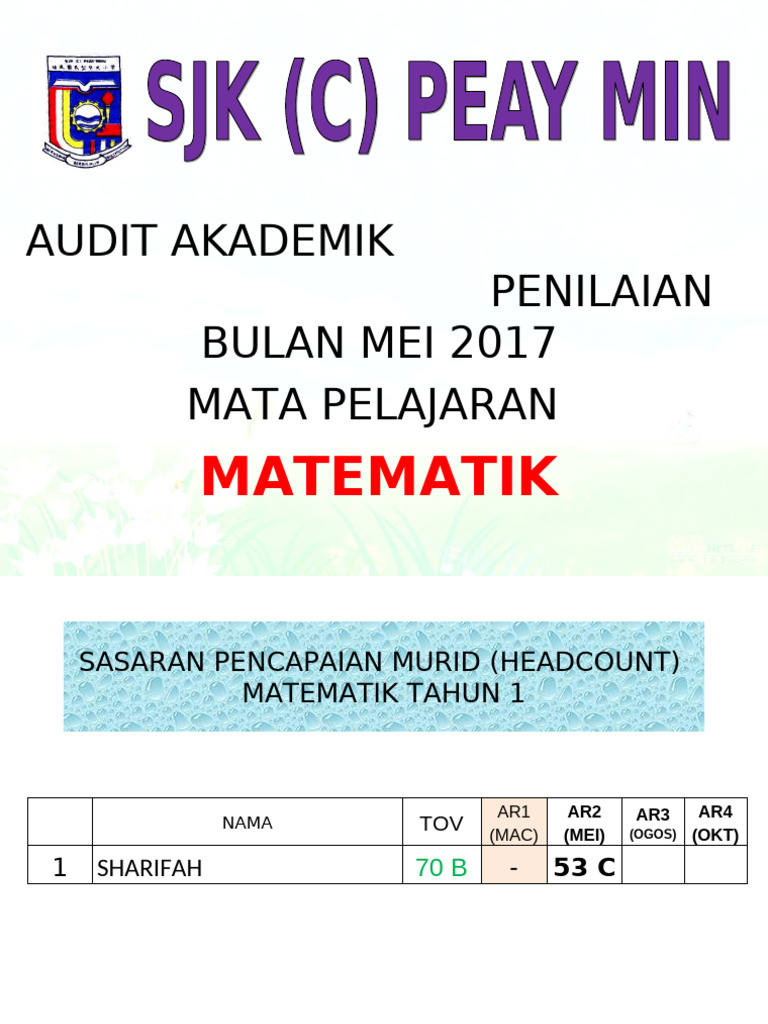 Audit Akademik MT | PDF