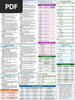 D&D 5e Combat Cheat Sheet | PDF | Dice | Tabletop Games